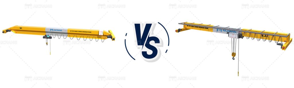 Overhead Crane Saudi Arabia - Aicrane Lifting Solutions