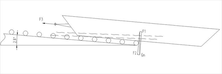Slipway Winch - Aicrane Winch Solutions for Shipyards