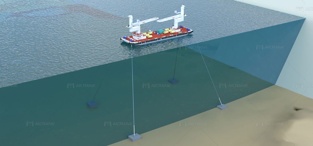 How Does 4 Point Mooring System Work?