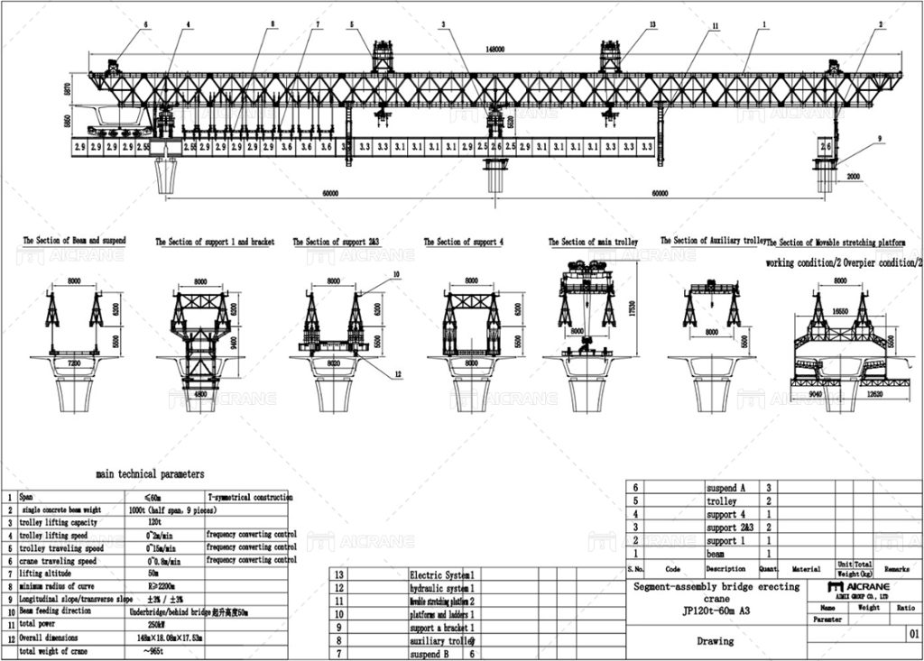 Launching Gantry Crane - Segment Launching Gantry