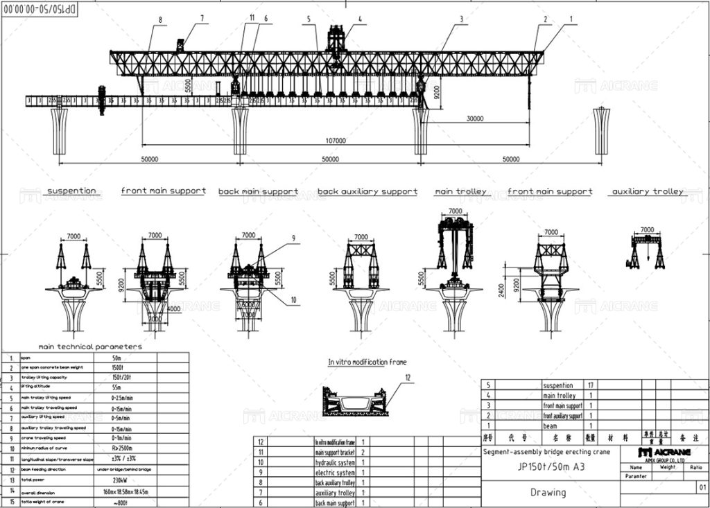 Launching Gantry Crane - Segment Launching Gantry