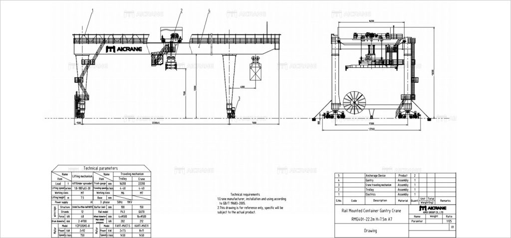 Heavy Duty Gantry Crane - 20-500 Ton Gantry Crane