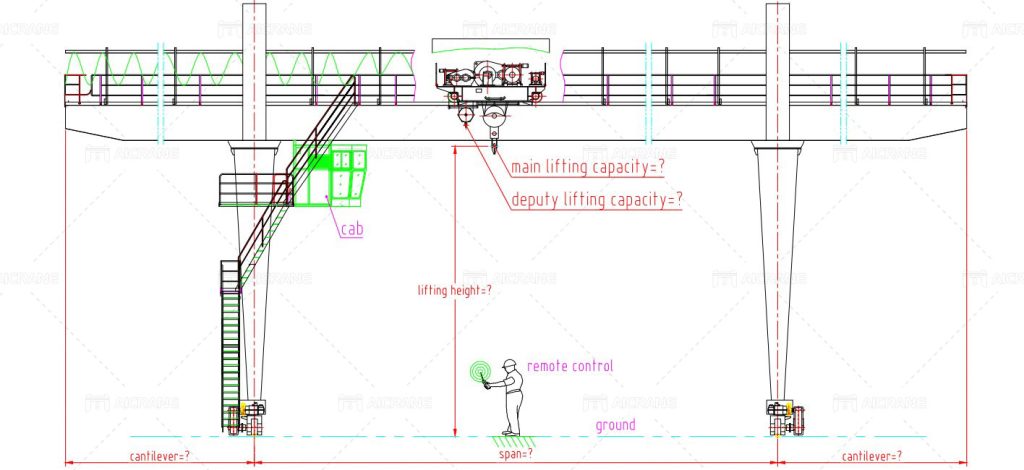 Workshop Gantry Crane - Aicrane Gantry Crane Solutions