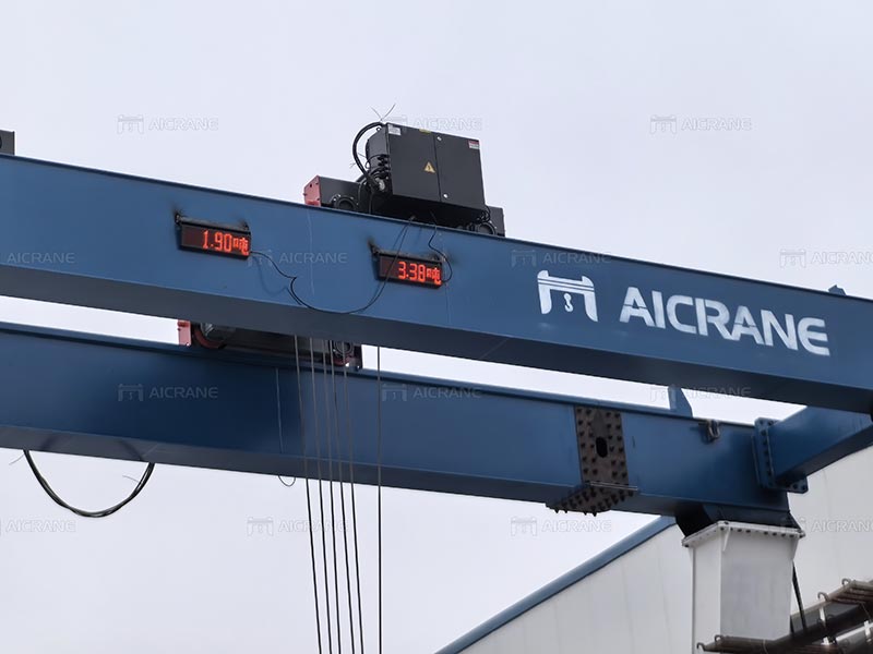 Warehouse Gantry Crane - Aicrane Warehouse Lifting Solutions